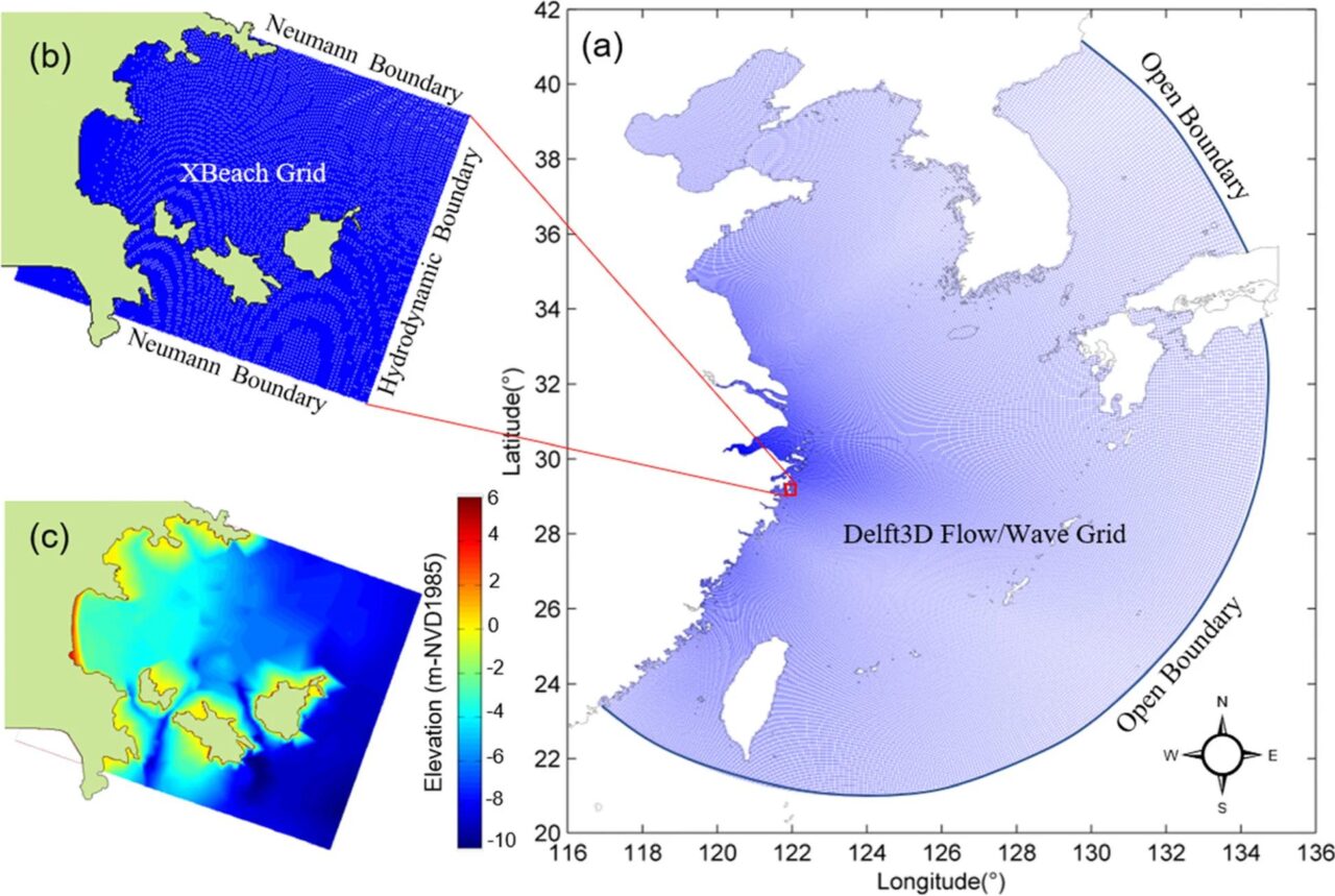 Anthropocene Coasts - Future Earth Coasts