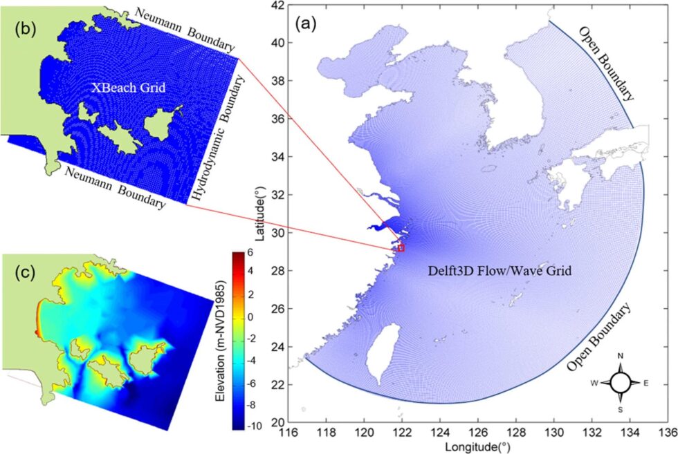 Anthropocene Coasts - Future Earth Coasts