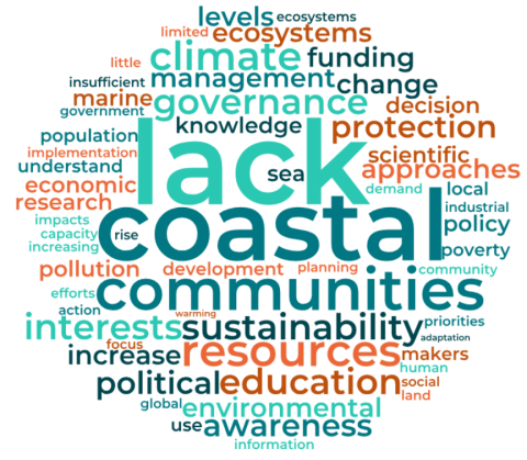 Tour de Coasts: Final Report Unveils Global Insights on Coastal ...