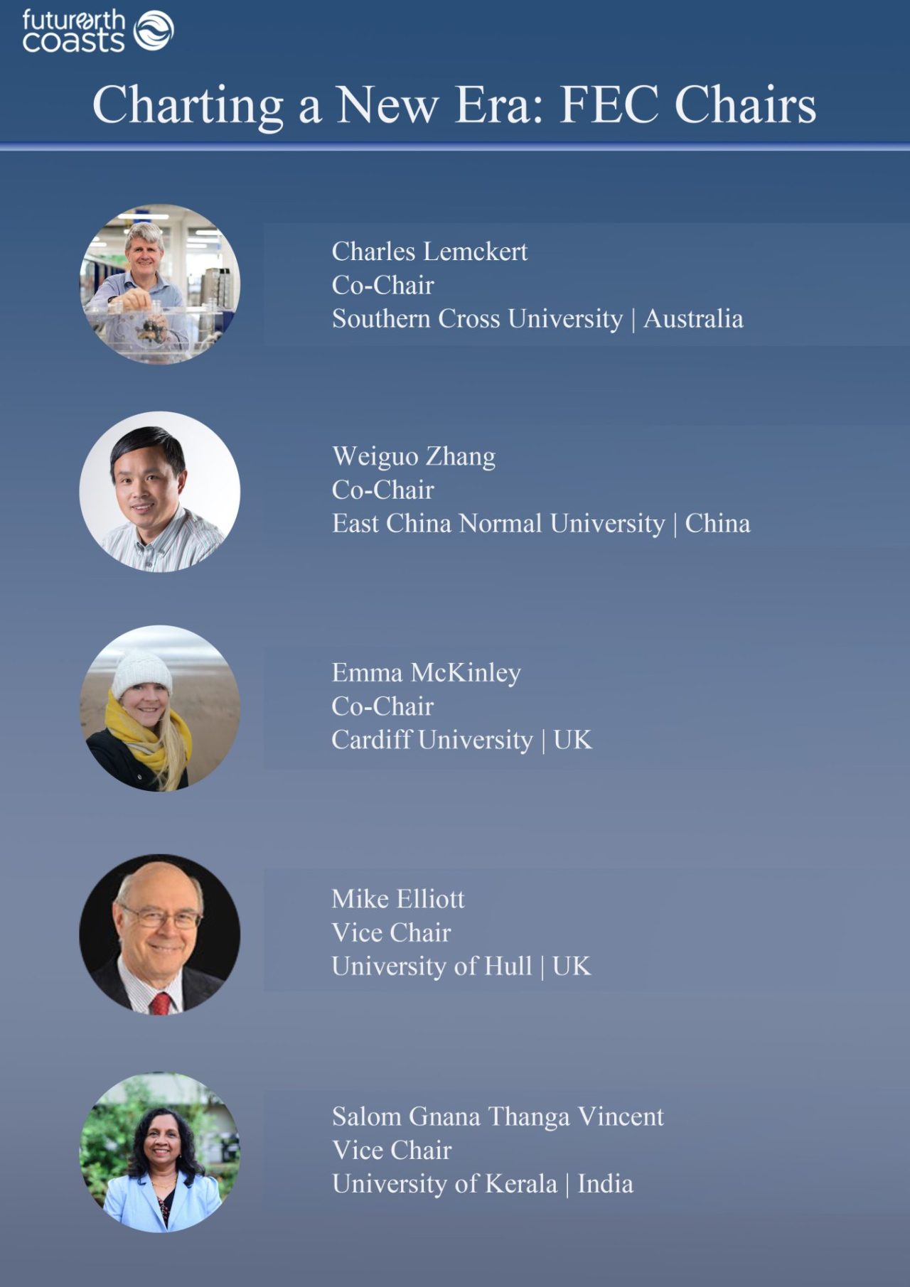 Future Earth Coasts Welcomes New Co-Chairs and Vice Chair to Advance ...